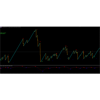 BLACK ARROW V2 Indicator Download - FX141.COM
