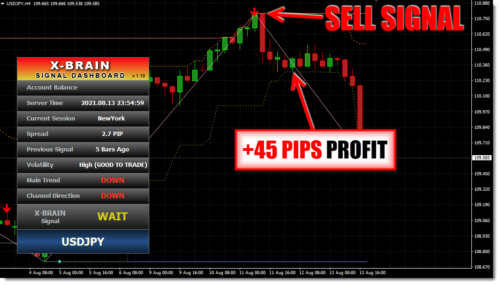 Trend Trading System - The X-Brain Method Forex System mt4 download ...