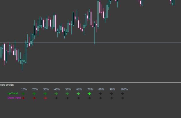 RSI Heatmap Indicator Download - FX141.COM