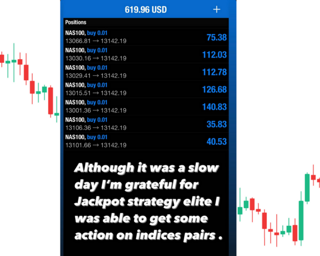 JackPot Strategy Elite Alerts Indicator Download - FX141.COM
