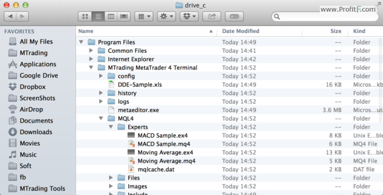 How to install Indicators, EA on Mac (Apple) - FX141.COM