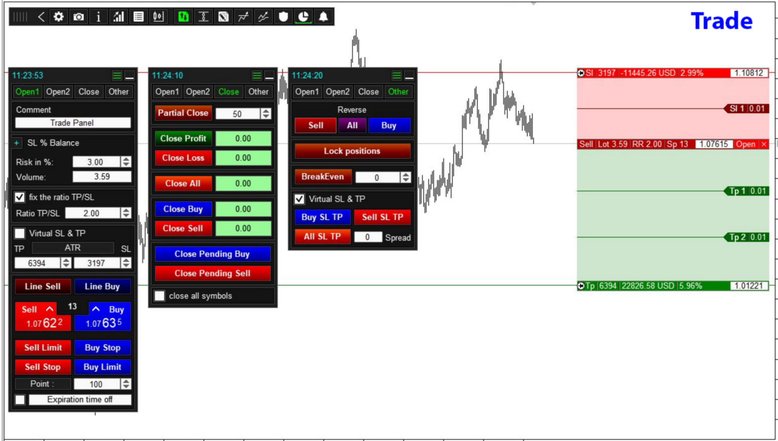 BLACK ARROW V2 Indicator Download - FX141.COM
