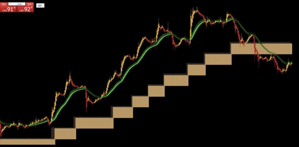 POLYCHROMATIC MONEY SNAKE - FX141.COM
